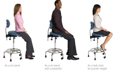 ErgoCentric 3-in-1 Sit Stand Series Stools | ErgoEquip